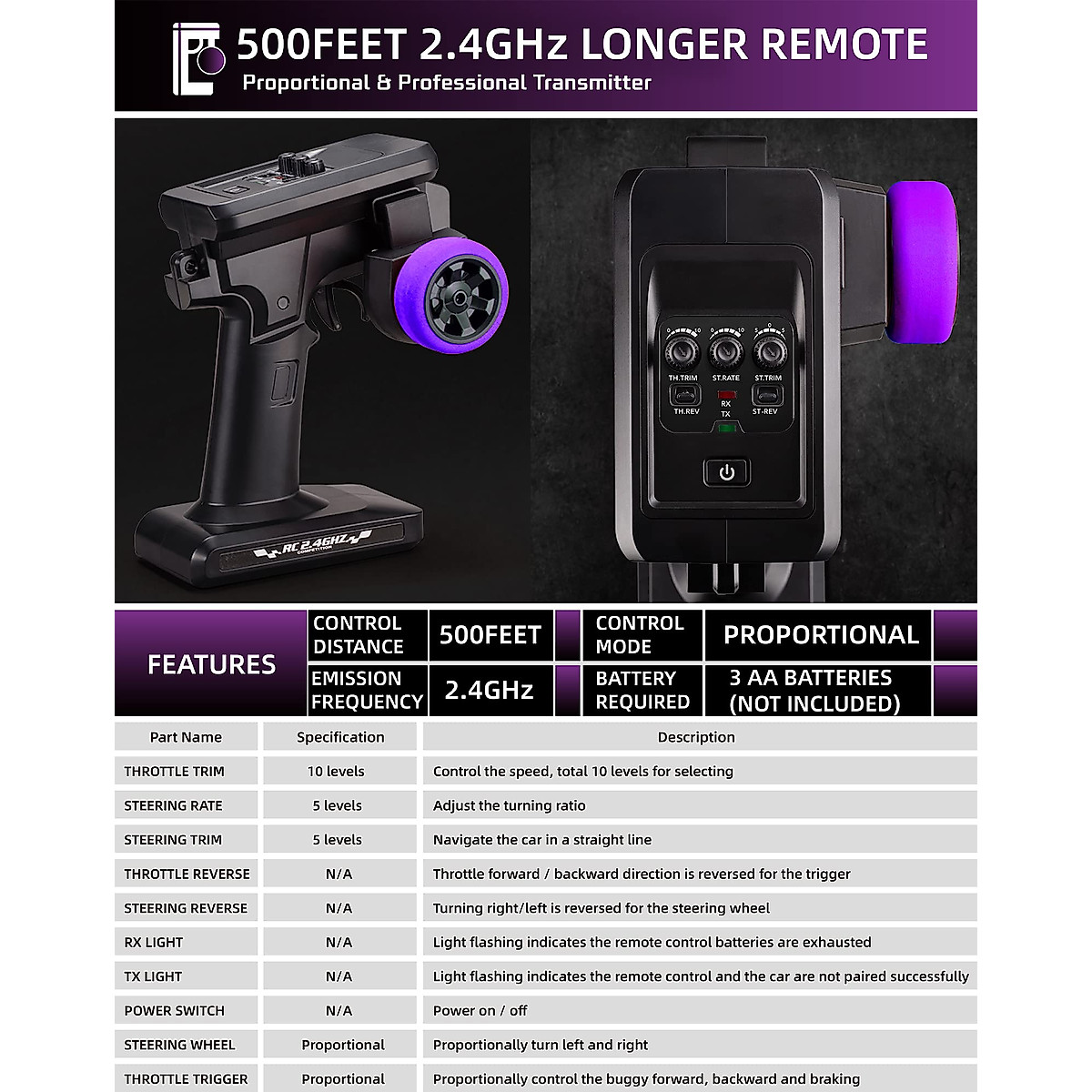 RIAARIO 1:14 RTR Brushless Fast RC Cars for Adults, Max 63mph Hobby RC Truck, 4X4 Remote Control Car for Boys with Carbon Fiber Chassis & Metal Gear, Oil Filled Shocks Electric Vehicle Buggy for Kids