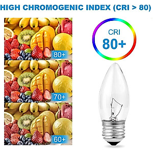40W Incandescent Chandelier Bulbs - Crystal Clear, Torpedo Tip, Medium E26 Candelabra Base, Ideal for Chandeliers and Pendants, GE 40 Watt Equivalent, Soft White Light - 10 Pack