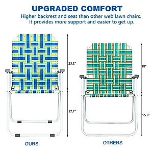 VINGLI Patio Lawn Webbed Folding Chairs Set of 2, Outdoor Beach Portable Camping Chair for Yard, Garden (Blue, Classic)