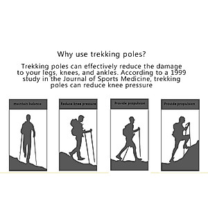 Trekking Poles, Multifunctional Aluminum Hiking stick with Compass, Adjustable Height, Tactical Trekking Poles for Hiking, Traveling, Camping, Mountaineering