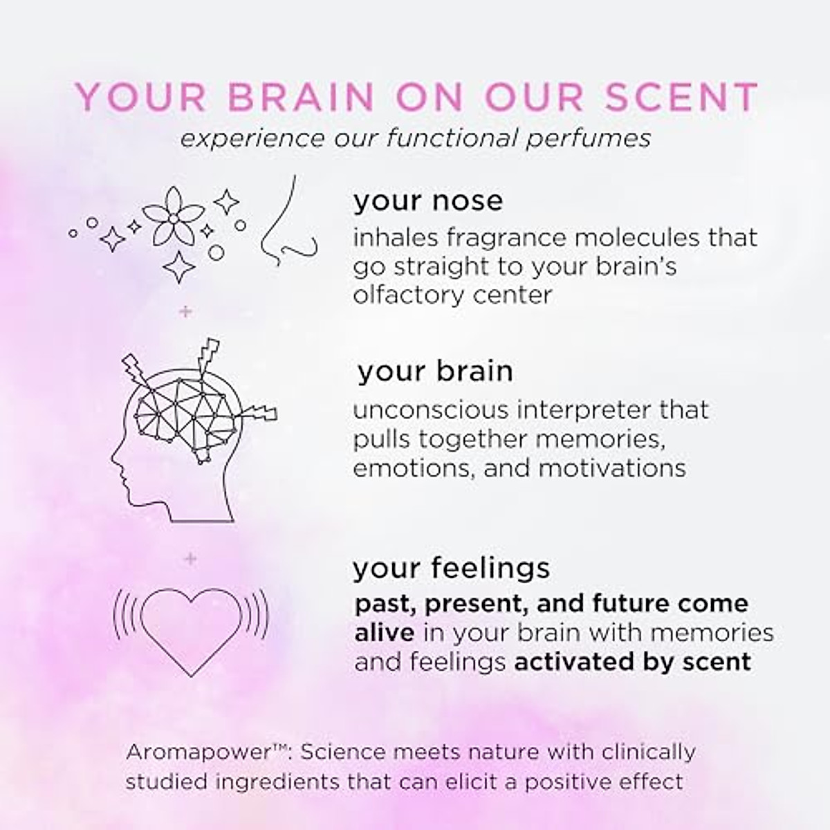 Pacifica Beauty Himalayan Patchouli Berry Hair & Body Mist, Fragrance, Perfume Body Spray, Grapefruit, Sweet Gourmand, Vegan, 6 fl oz (1 Count)