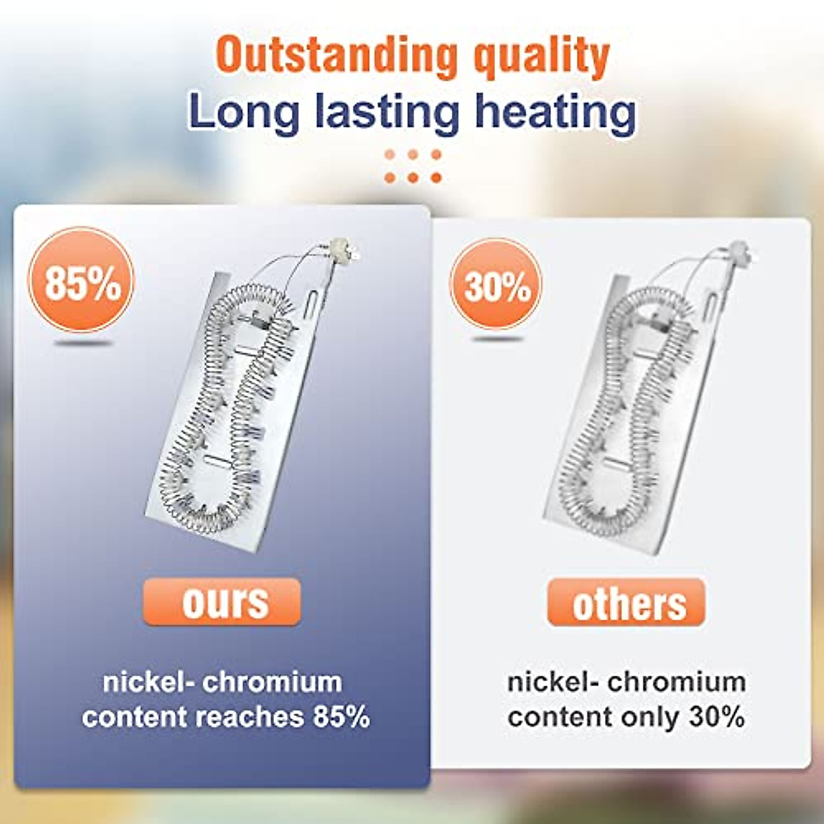 W10864898 Dryer Heating Element Compatible with whirlpool, Kenmore Elite, may-tag, Replaces AP6026295 W10832958-3 Years Warranty- Figure 6 Can See More Models