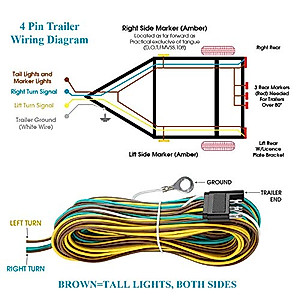 SUZCO 25 Foot 4 Wire 4-Flat Trailer Light Wiring Harness Extension Kit, 4-Way Plug 4 Pin 21" Male & 4" Female Extension Connector & Wishbone-Style with 18 Gauge White Ground Wire with SAE J1128