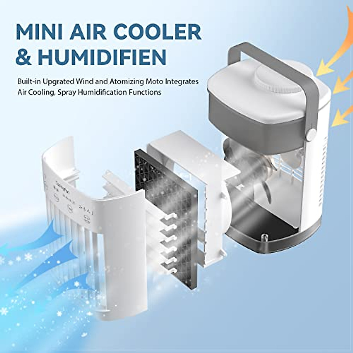 Portable Air Conditioners, Personal Evaporative Air Cooler with 4 Wind Speed & LED Light, Top Fill 700ML Mini Air Conditioner, Small Desktop Quiet Cooling Fan for Room, Office, Car, Outdoor