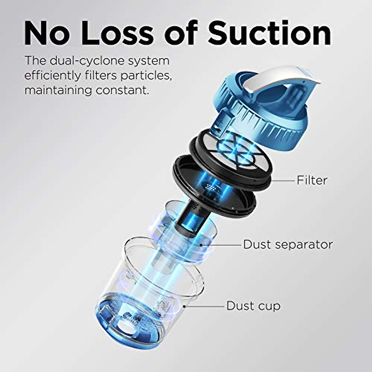 eureka WhirlWind Bagless Canister Vacuum Cleaner, Lightweight Vac for Carpets and Hard Floors, Blue