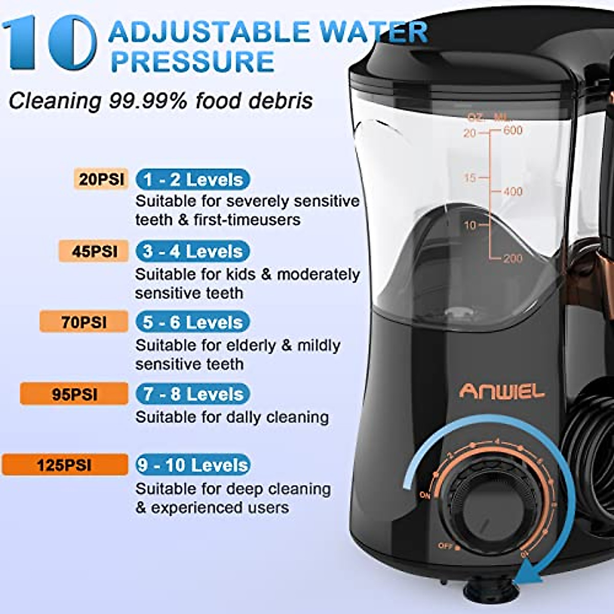 Water Flosser for Teeth Cleaning, Professional Water Dental Flosser Oral Irrigator with 10 Pressure Levels and 8 Jet Tips, 600ML Waterproof Electric Power Dental Flossers for Braces, Black