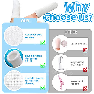 Eovento 20Pcs Dog Toothbrush, Soft Fabric Dog Finger Toothbrush, Washable Finger Toothbrush for Dogs & Cats Oral Health, Suitable for Small and Large Pets