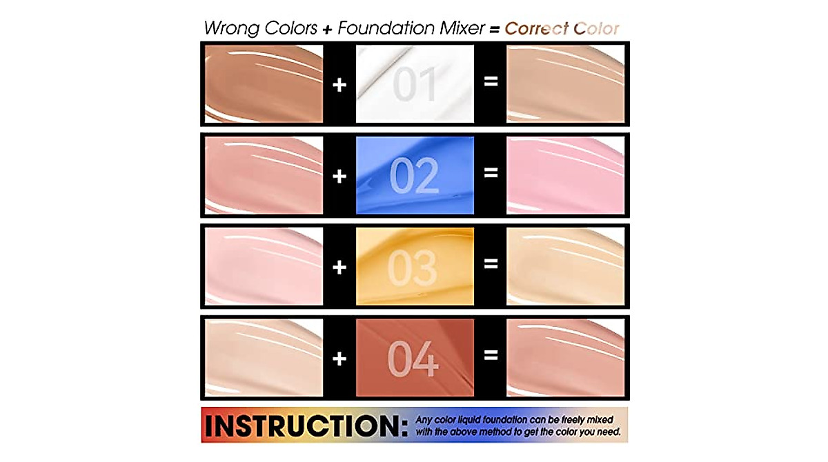 LOKFAR White Foundation Pigment - Easy Shade Adjustment & Color Correction