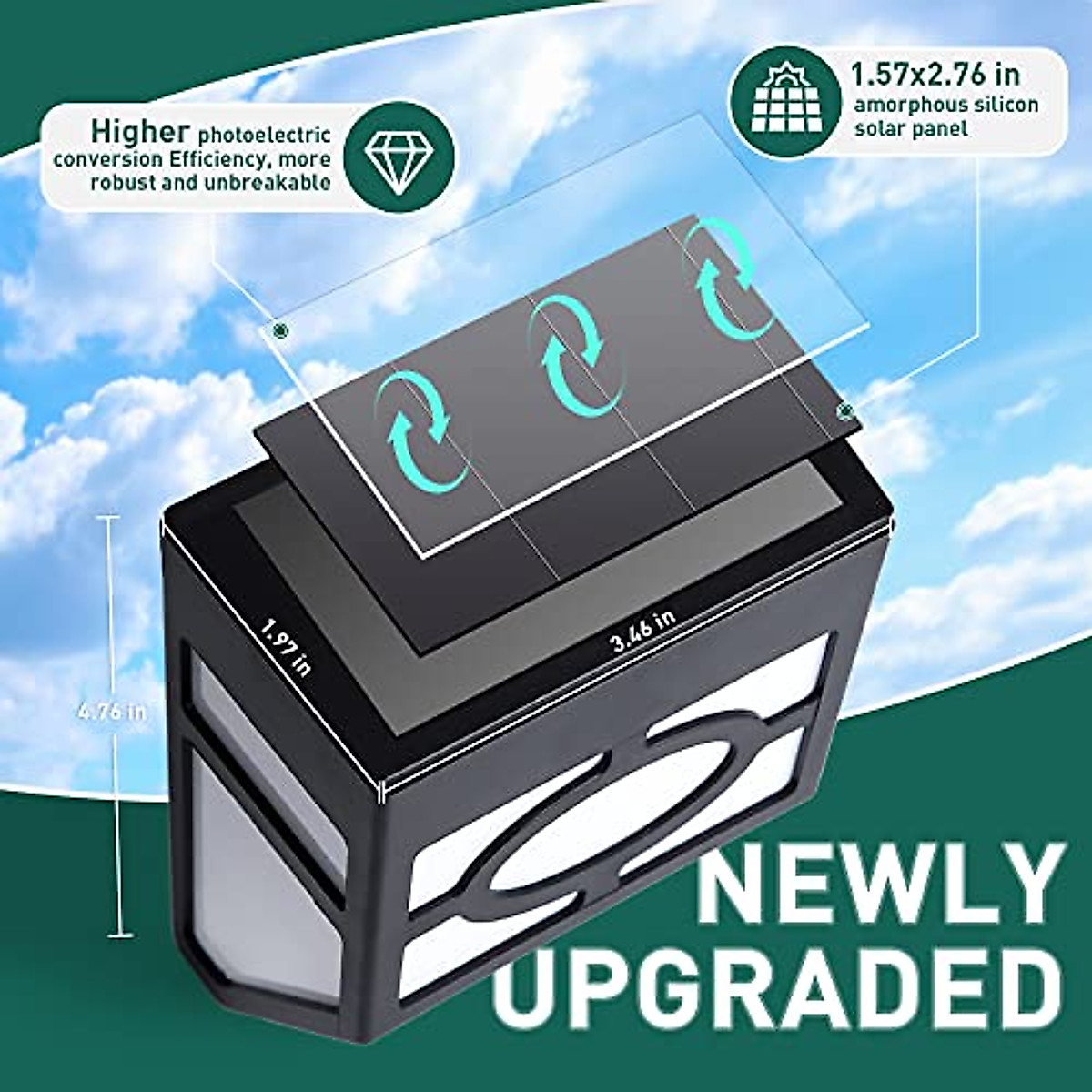 Solpex Solar Deck Lights,Solar Fence Lights, 2 Modes Christmas Decoration Lights,Unique Pattern, Waterproof Automatic Outside, Deck, Patio, Stairs, Yard, Steps, Path & Driveway (RGB & Black 8-Pack)