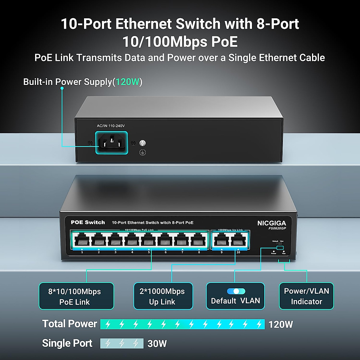 NICGIGA 24 Port Gigabit PoE Switch with 24 Port PoE+@300W, 2 Gigabit Uplink Port, 1 SFP, Sturdy Metal for Desktop/Rack Mount, AI Watchdog, VLAN Mode, Plug and Play, Unmanaged Power over Ethernet