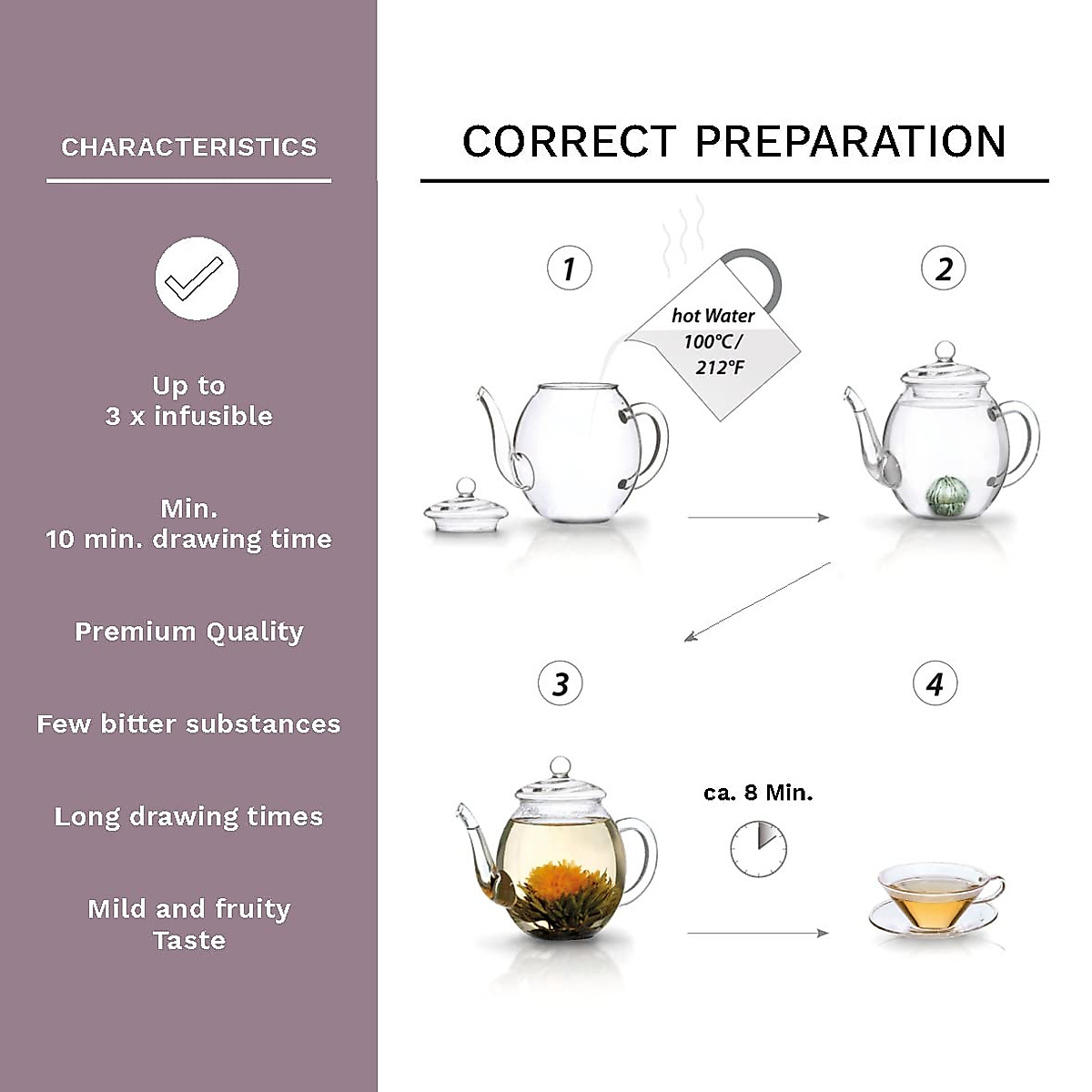 Creano Flowering Tea Abloom Tea – Flower Tea Ball Gift set with 17oz Glass Tea Pot | Black tea