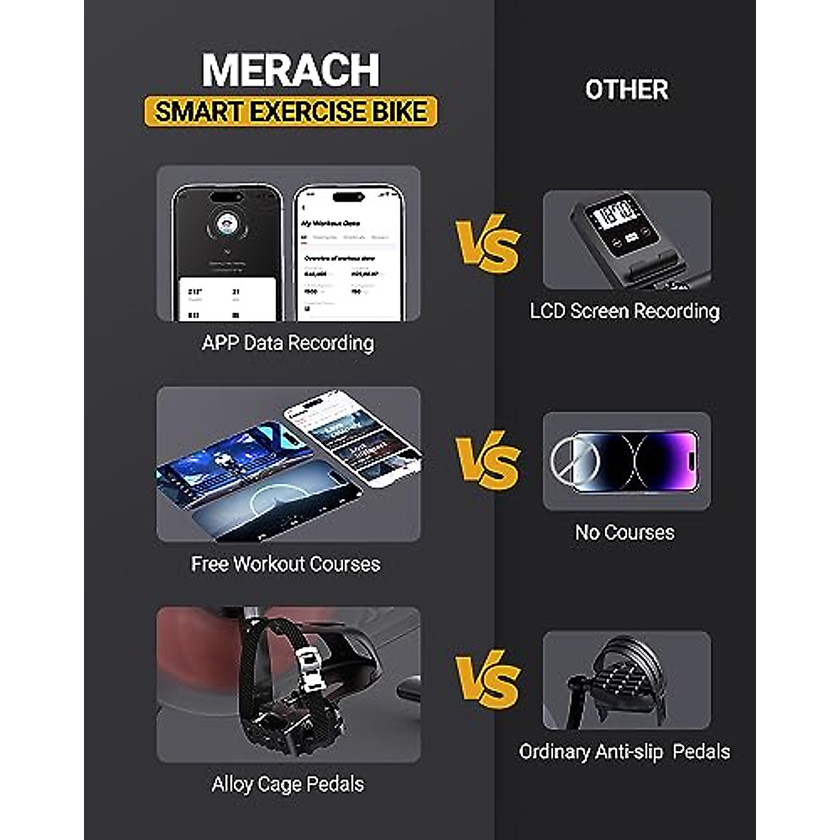 MERACH Exercise Bike, Bluetooth Stationary Bike for Home with Exclusive APP, Indoor Cycling Bike with Magnetic Resistance, 330lbs Weight Capacity, iPad Holder