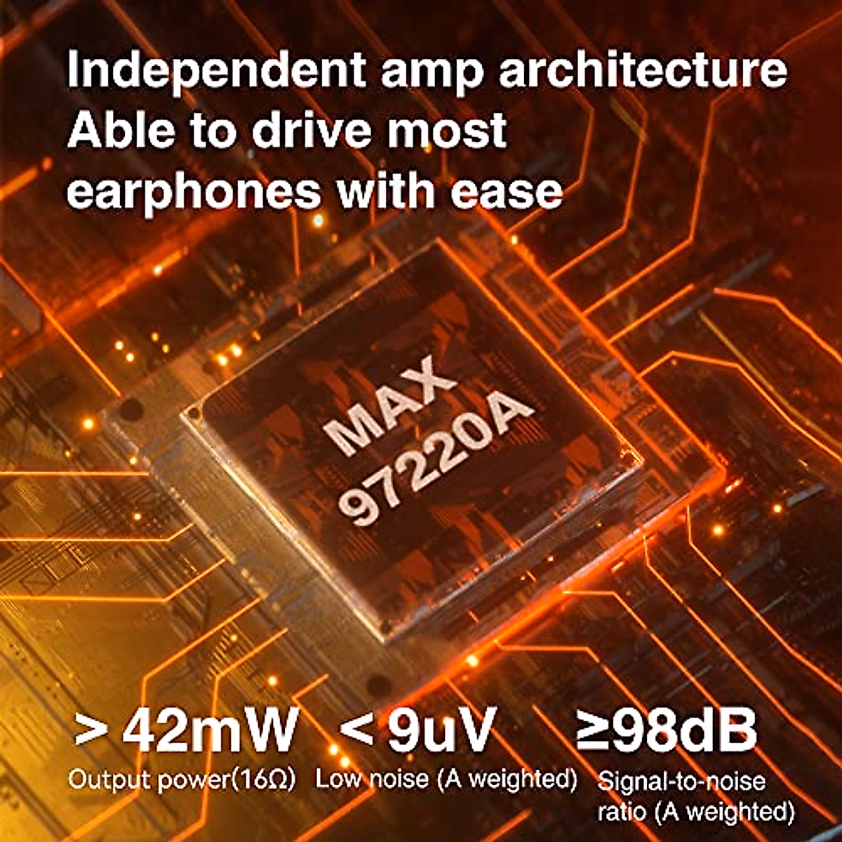 Linsoul TRN BT30 Bluetooth 5.2 True Wireless HiFi Earphone Module with Individual Amp Section, Qualcomm QCC3040 Chipset, APT-X/AAC/SBC Codecs (S-2Pin)