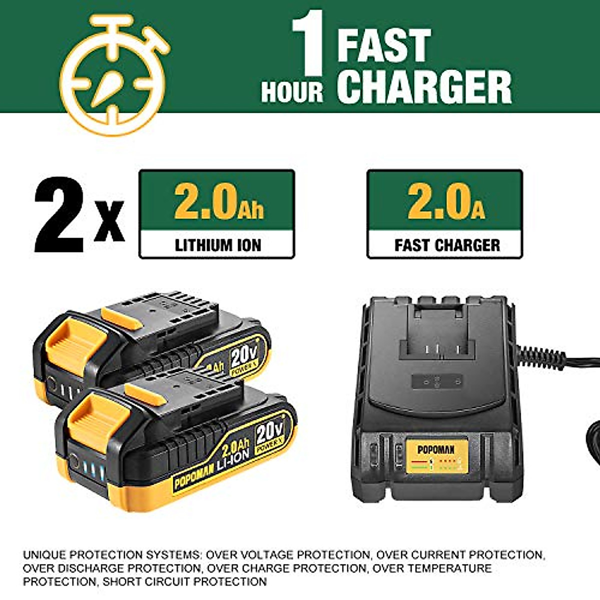 POPOMAN Drill Combo Kit, 20V 1600In-lbs Impact Driver, 398ln-lbs Cordless Drill, 59 Min Fast Charging, 2x2.0Ah Batteries, LED Work Light, Metal Chuck, 2PCS for Drilling Metal- BHD620B