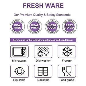 Portion Control Container and Food Plan (Labeled 14 Pcs) - 21 Day Portion Control Container Kit for Weight Loss - 21 Day Tally Chart with e-Book