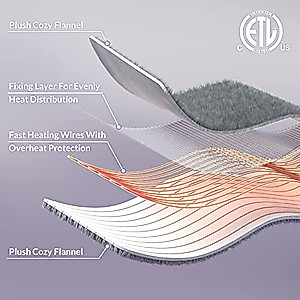 HOMLYNS Electric Blanket Queen Size Dual Control, Heated Blanket with 1-12H Timer Auto-Off & 10 Heating Levels, Fast Heating Blanket Machine Washable, Home Office Use ETL Certified, Grey (84x90)