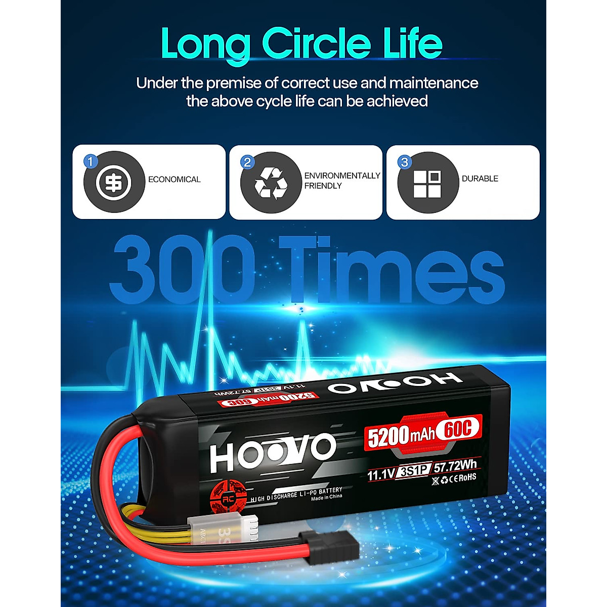 HOOVO 11.1V 3S LiPo Battery 5200mAh 60C with Tr Plug for RC Car RC Truck Airplane Helicopter Boat Car Racing RC Hobby, 2 Packs