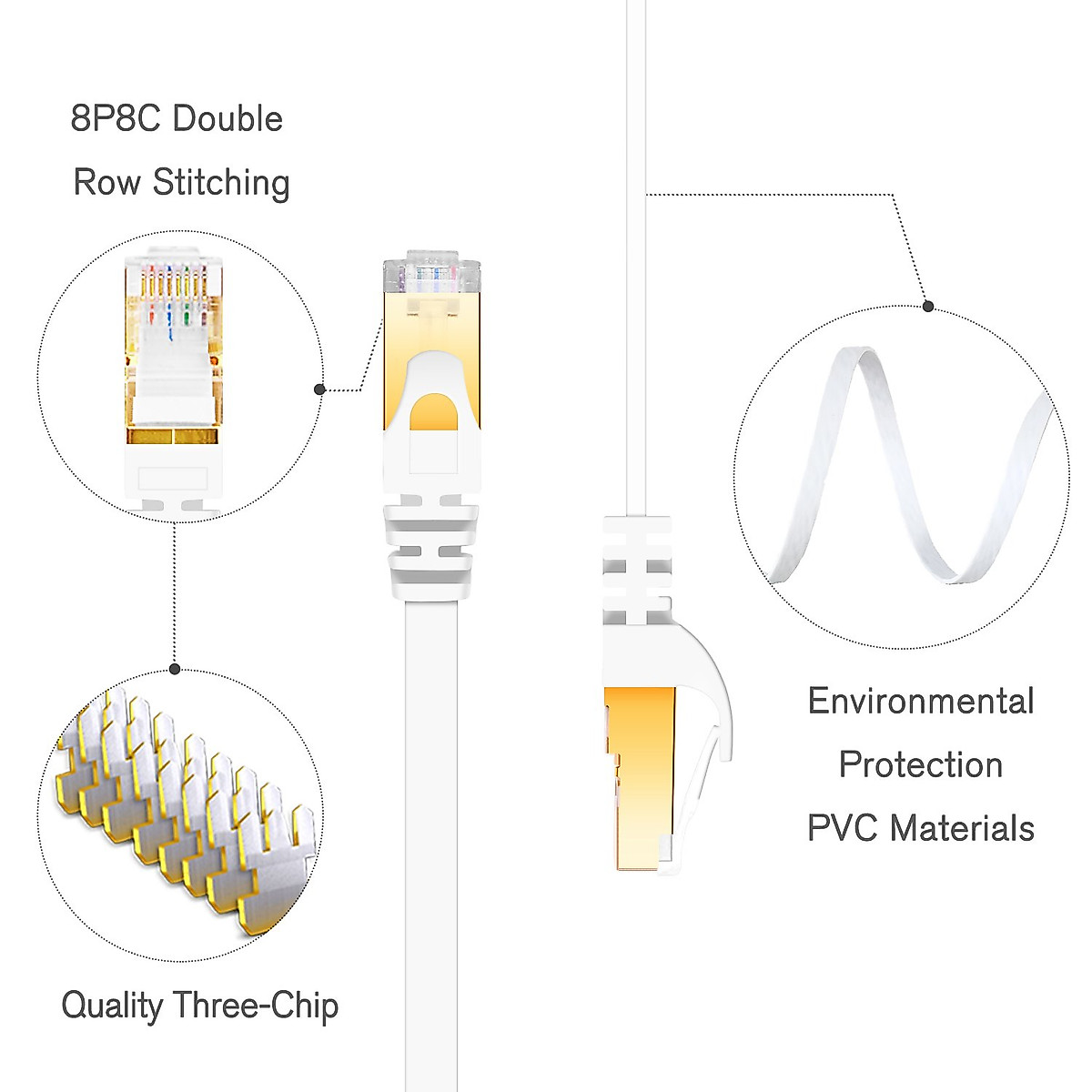 Cat 7 Shielded Ethernet Cable 5 ft 6 Pack (Highest Speed Cable) Cat7 Flat Ethernet Patch Cables - Internet Cable for Modem, Router, LAN, Computer - Compatible with Cat 5e，Cat 6 Network