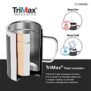 EcoVessel TRANSIT Stainless Steel Travel Mug/Coffee Mug with Slider Lid & Ergonomic Handle, Tumbler With Handle Insulated Coffee Mug - 12oz (White Pearl)