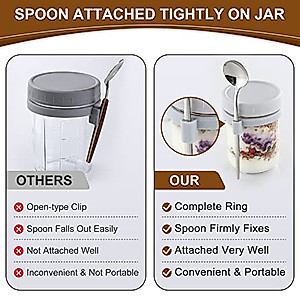 LANDNEOO 2 Pack Overnight Oats Containers with Lids and Spoons, 16 oz Glass Mason Jars for Overnight Oats, Large Capacity Airtight Jars for Milk, Cereal, Fruit (Pink+Grey)