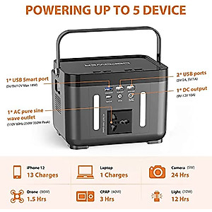 DBPOWER Portable Power Station, Peak 350W Backup Lithium Battery 250Wh 110V Pure Sine Wave AC Outlet Solar Generator Supply(Solar Panel Not Included) for Emergency Outdoor Camping Fishing Hunting CPAP
