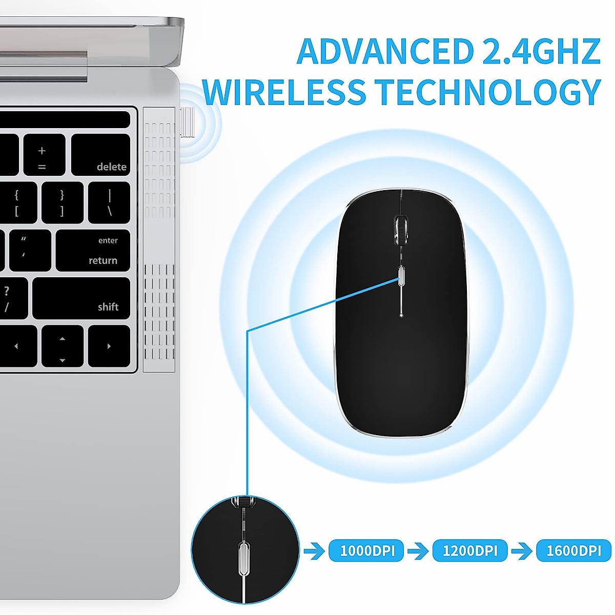 ABL-MOUSE Wireless Mouse, 2.4Ghz Silent Computer Office Portable Slim Optical Mouse with USB Receiver Adjustable DPI for Laptop, Computer, MacBook, Notebook, PC (Black)