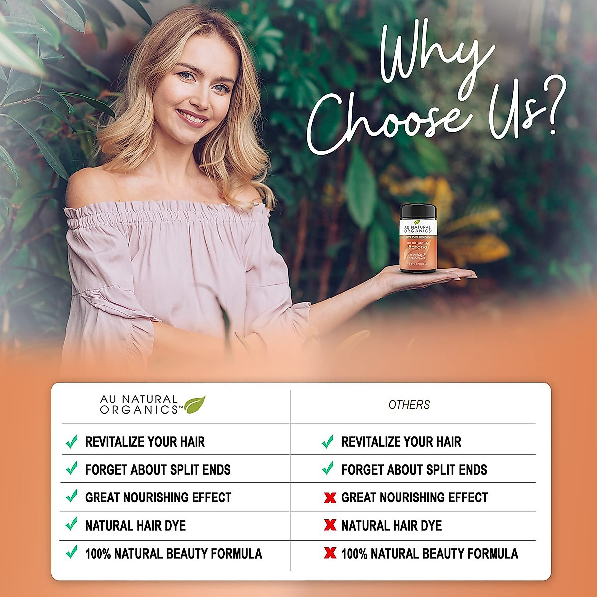 Dr Truth Batana Oil for Hair Growth - 100% Raw Organic, Hair Loss Treatment | Enhances Hair Thickness, Increase Volume, Restored Damaged Scalp, Prevents Hair Loss, Frizz, Split Ends 3.4 oz