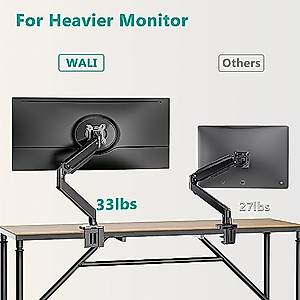 WALI Single Monitor Gas Spring Desk Mount, Heavy Duty Monitor Arm for Ultrawide Screen up to 35 inch, 33 lbs. Fully Adjustable, Mounting Holes 75 and 100 (GSM001XL), Black