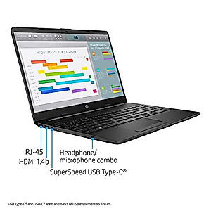 HP Pavilion Business Laptop (2022 Model), 15.6" HD Micro-Edge Touchscreen, Intel Core i5-1135G7 (Beats i7-1065G7), Intel Iris Xe Graphics, 16GB RAM, 1TB SSD, Compact Design, Long Battery Life, Win 11