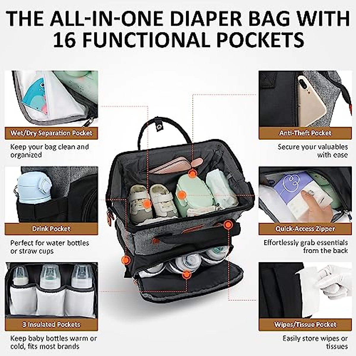 ROSEGIN Diaper Bag Backpack with Changing Pad, Pacifier Case - Black Gray Baby Bags for Girl Boy Newborn Unisex Infant Toddler - Baby Travel Bag for Mom Dad - Baby Shower, 30L Large Capacity