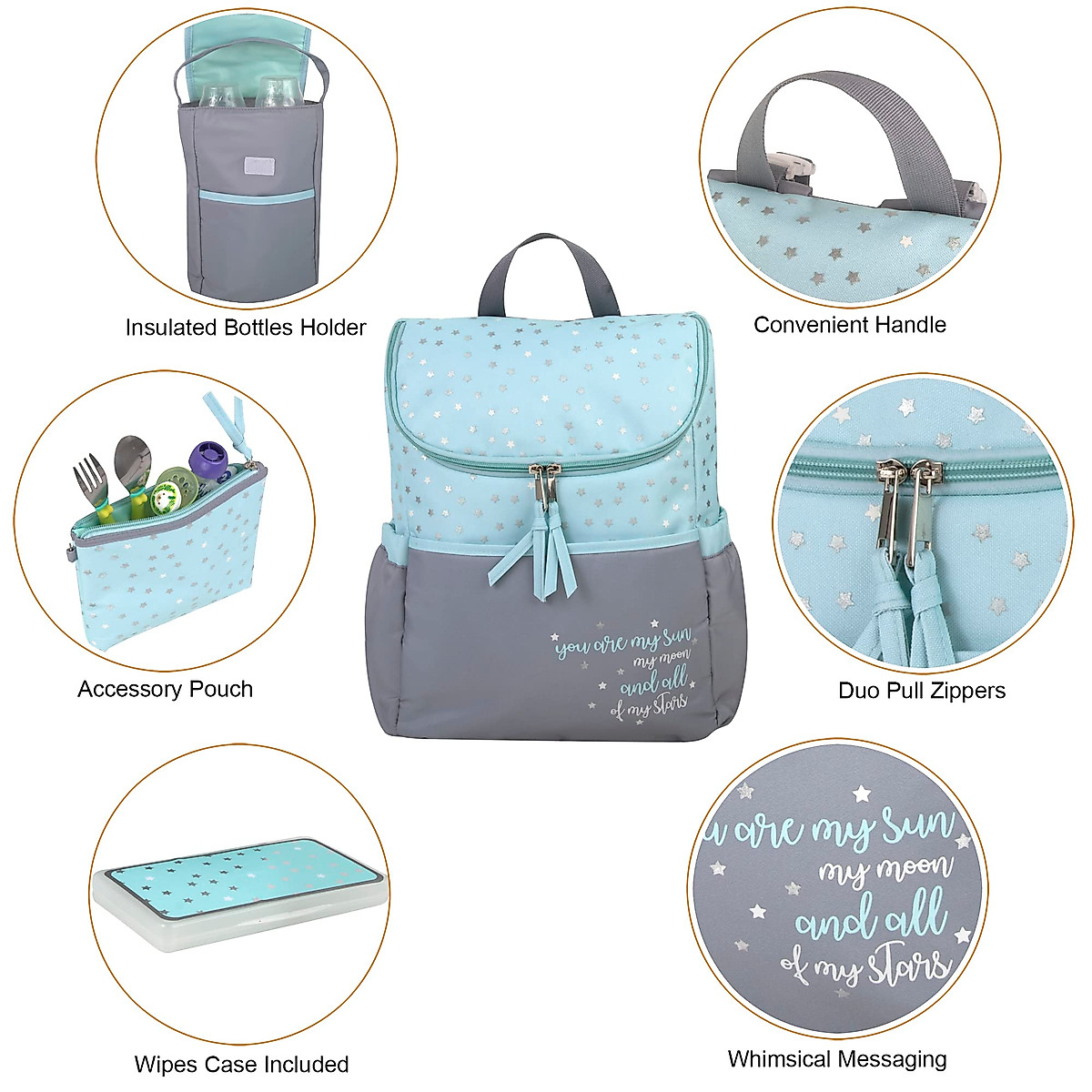 Baby Essentials Diaper Bag Backpack 5 Piece Set with Sun, Moon, and Stars, Wipes Pocket, Stroller Straps, Dirty Diaper Pouch, Changing Pad (Grey/Blue Backpack)