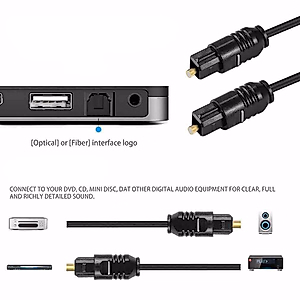 Replacement 6FT Digital Fiber Optical Audio Toslink Cable for Sonos PLAYBAR TV Soundbar Streaming TV and Music Speaker