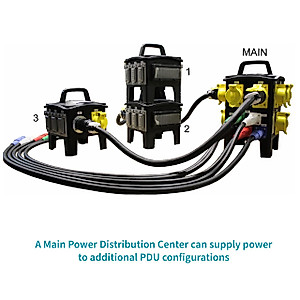 Walther Electric Portable Power Distribution Unit (PDU) | 50A Single Phase 2-Pole 4 Wire Spider Box UL Listed - HEB201U (NEMA 3R)