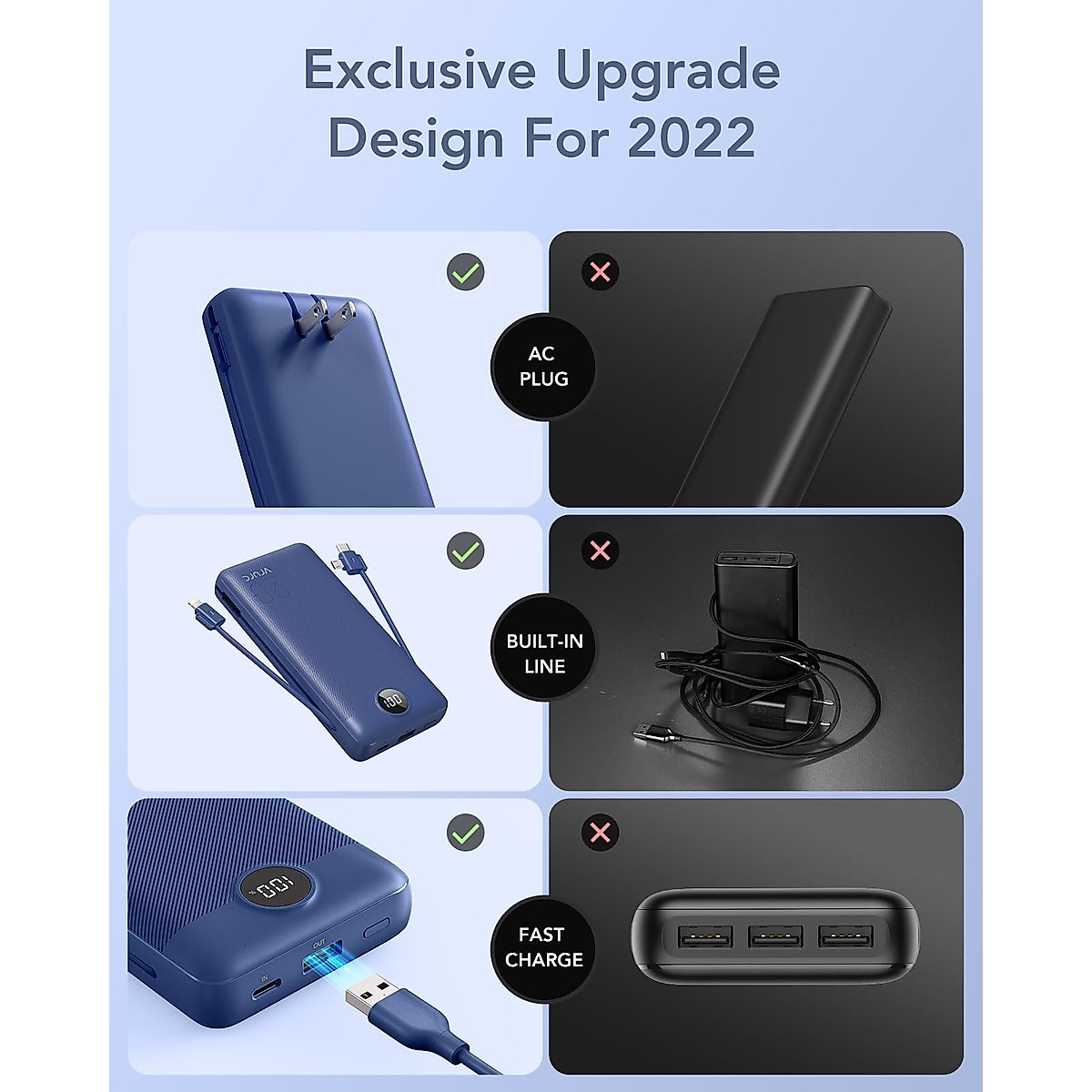 VRURC Portable Charger 20000mAh, Fast Charging Power Bank USB C,4 Output 2 Input Charging Bank Equipped with LED Display,Built-in Wall Plug and Cables,Cell Phone Replacement Battery,Blue
