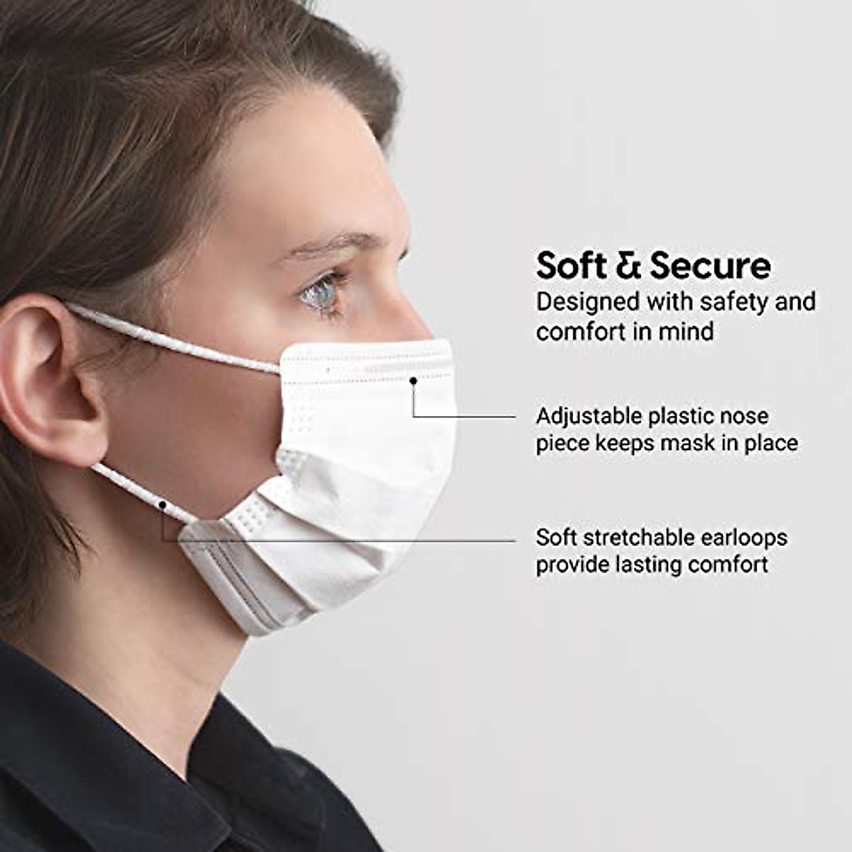 IRIS USA EZFM-L7 Disposable Earloop Face Resealable