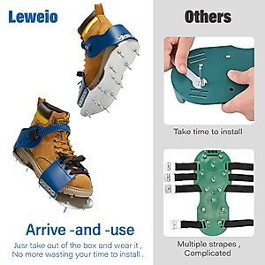 Leweio Gunite Spiked Shoes with 3/4in Short Spikes,New Upgrade Strap Design and Non-Slip Adjustable Snap for Epoxy Floor,Blue Color (Pair)