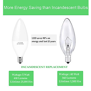 E12 Candelabra LED Light Bulbs - Equivalent 40W Candle Bulbs, 5W LED Chandelier Light Bulbs, B11 & C37 E12 LED Bulb Daylight (5000K), 450 Lumens, Pack of 12