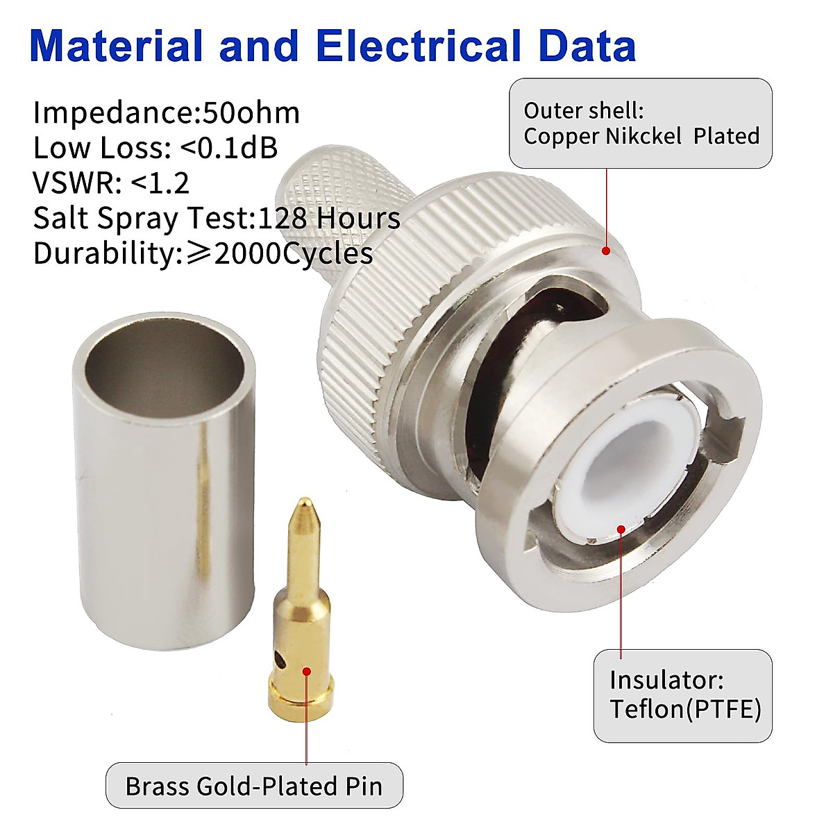 eifagur BNC Male Q9 Plug Crimp for RG8X RG-8X Mini-RG8 LMR240 50 Ohm Coax Cable Straight RF Coaxial Adapter Connector （Pack of 10）