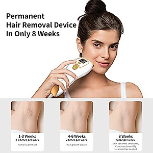 Painless Hair Removal for Women Permanent,at Home Hair Removal Device for Women and Man Facial Armpits Legs Arms Bikini Line Whole Body (White)