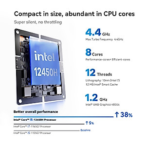 Beelink Intel 12Th Mini PC SEI12| Core i5 Mini Computers i5-12450H Turbo 4.4Ghz 8C/12T Intel Plus Graphics 16GB DDR4&500GB SSD, Dual 4K displays, WiFi 6, Bluetooth 5.2, Low-Power Gaming PC