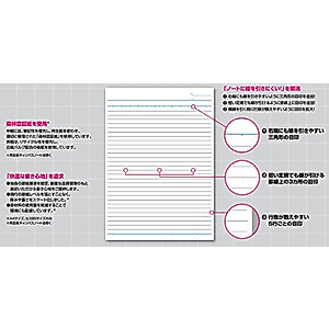 KOKUYO Campus Notebook (Semi-B5, Blue, Pack of 10)