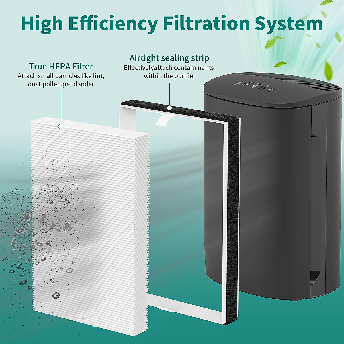 FCFMY 4 Packs F2 A2 True HEPA Replacement Filter Compatible with 3M Filtrete Room Air Cleaner Purifier Models FAP-C02-A2 FAP-C03-A2 FAP-T03-A2 FAP-C02WA-G2 FAP-C03BA-G2 FAP-T03BA-G2 FAP-SC02N