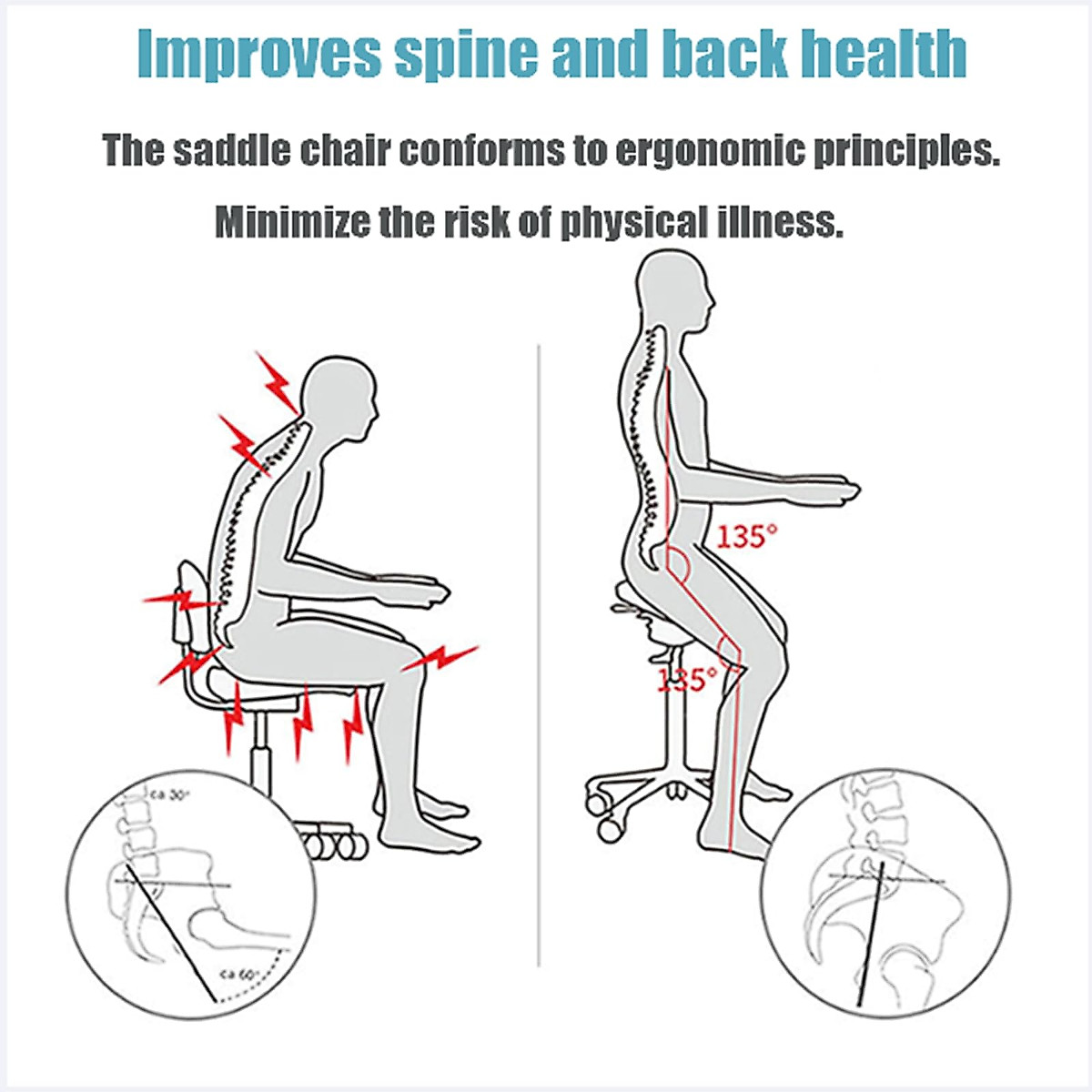SFKLYU Adjustable Saddle Stool Ergonomic Saddle Stool Chair Split Style Saddle Seat Chair Backrest with Ankle for Home Office Dental Clinic,B