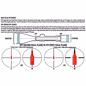 Monstrum G3 6-24x50 First Focal Plane FFP Rifle Scope with Illuminated MOA Reticle and Adjustable Objective (Black)