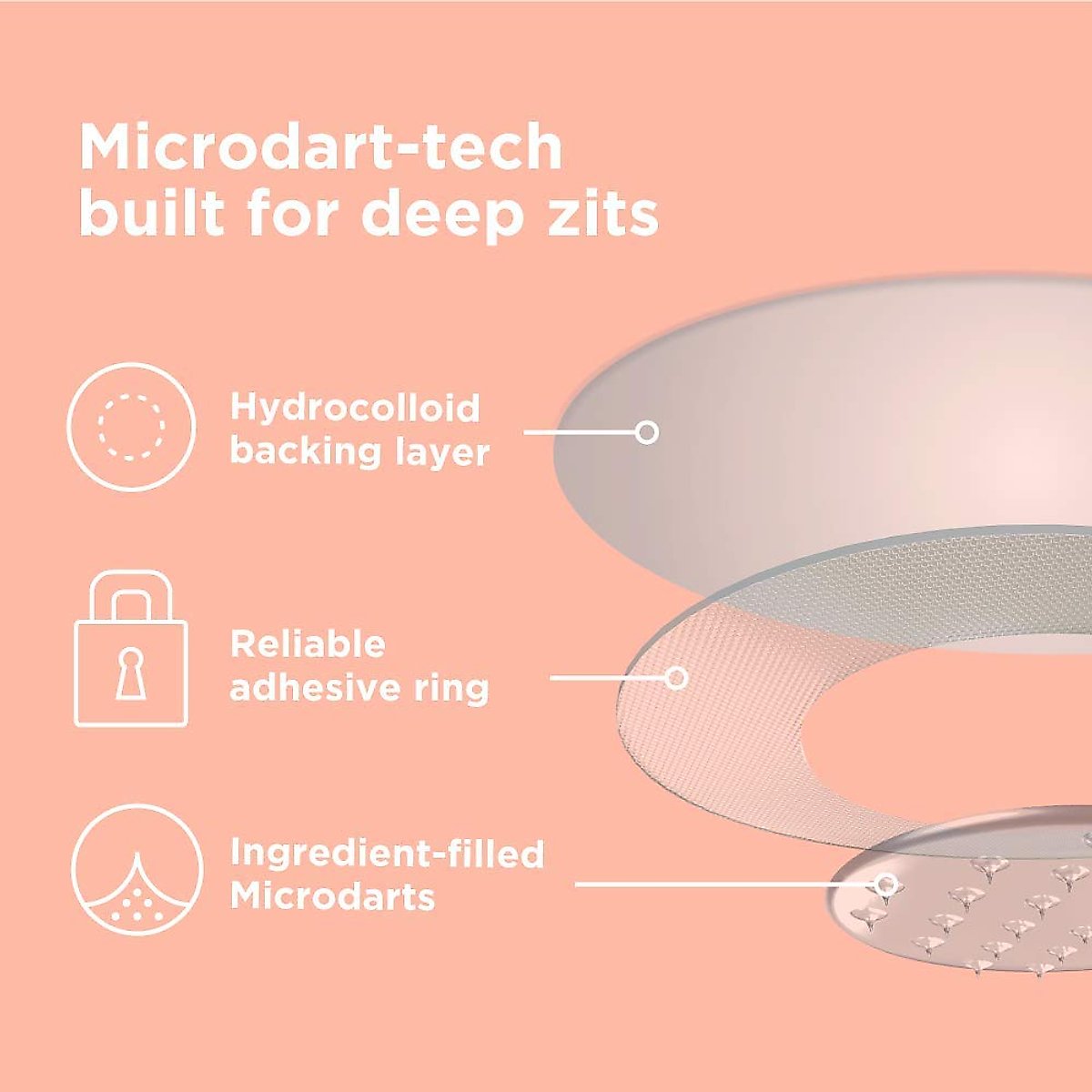ZitSticka Beyond The Surface Bundle: Killa Microdart Acne Pimple Patches & Goo Getter Hydrocolloid Patch Bundle