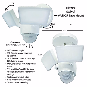 IQ America Motion Security Flood Light Eave/Soffit or Wall Universal Mount 1100 Lumen LED Outdoor Weatherproof Adjustable Motion Sensor, 180° 50' Detection, Yard Barn Shed Attic Workshop Garage WH