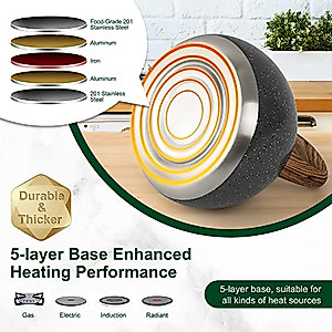 Greenual Tea Kettle, 3.2 Quart Loud Whistling Tea Kettle Stovetop, Food Grade Stainless Steel Teapot for Stovetop, Anti-Rust Tea Pot with Cool Touch Ergonomic Handle(Gray)