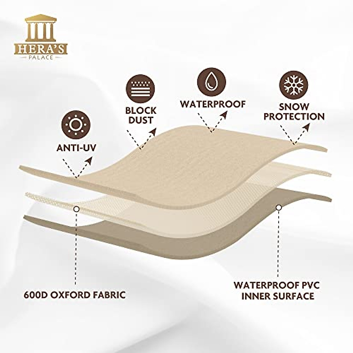 HERA'S PALACE BBQ Grill Cover,71 inch Gas Grill Cover, Waterproof & Weather Resistant, 600D Heavy Duty Outdoor Grill Covers for Weber, Char-Broil, Nexgrill Grills, etc