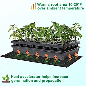 GYTF 21Watts Seedling Heat Mat - MET Standard Warm Hydroponic Heating Pad for Indoor Gardening, Durable Waterproof 10" x 20.75"