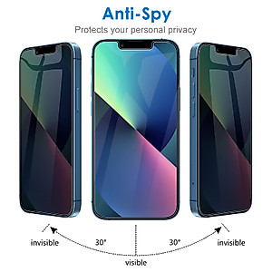 JETech Privacy Screen Protector Compatible with iPhone 13 mini 5.4-Inch, Anti Spy Tempered Glass Film, Case Friendly, 2-Pack